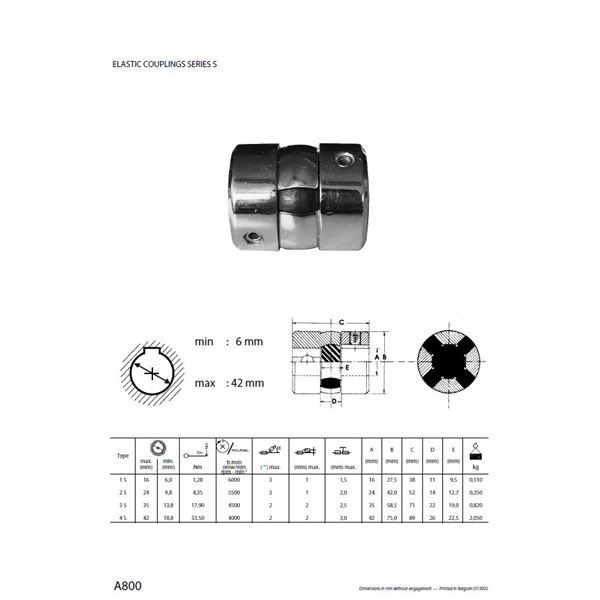 ESCO Disc Coupling: Escoflex S & R Series - Hubs in Zamak versionTorque ...